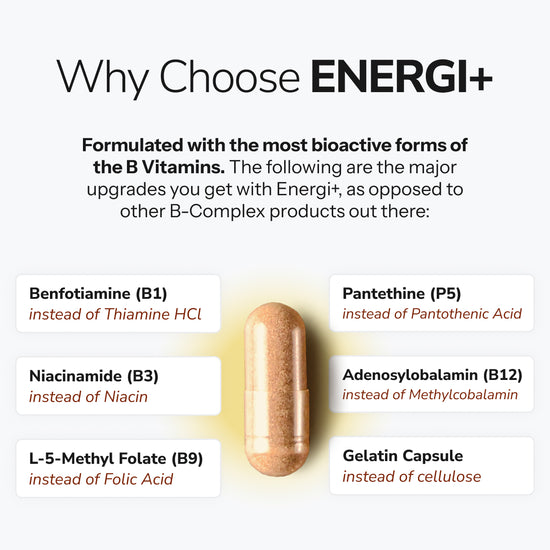 Energi+ – LifeBlud